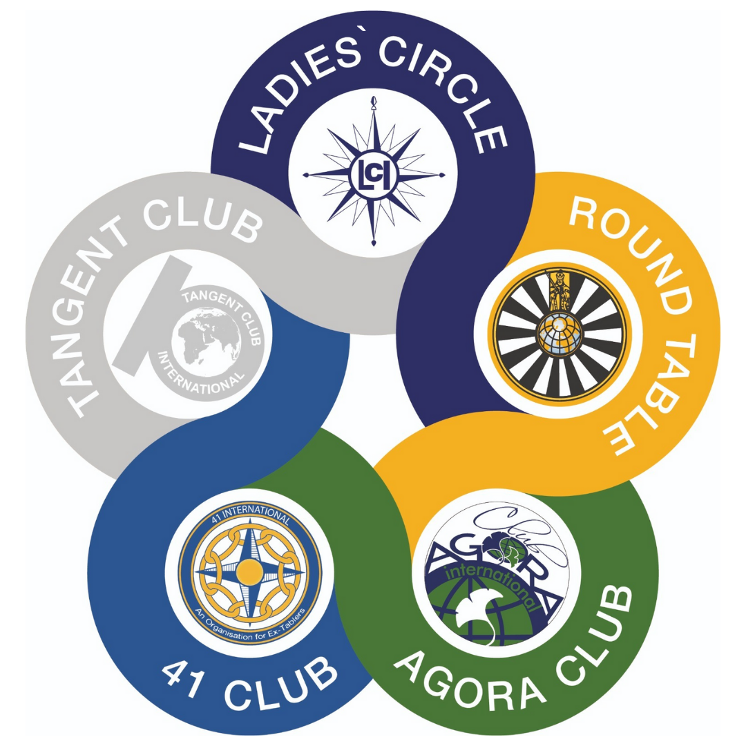 Over Ladies’ Circle – Ladies' Circle Nederland